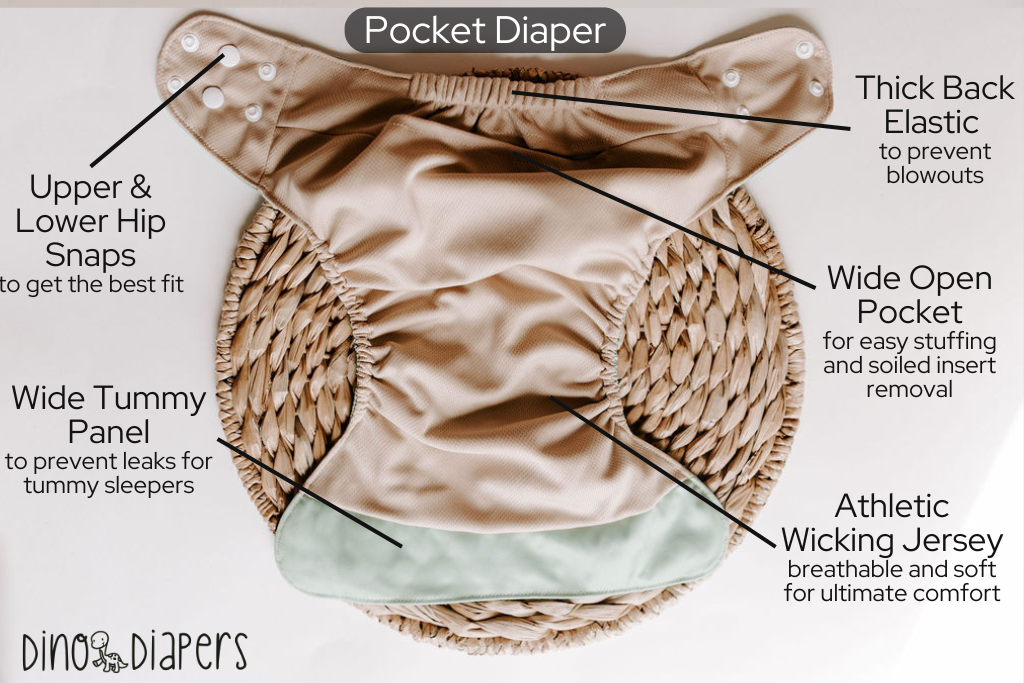 Abstract Reusable Cloth Pocket Diaper – Dino Diapers